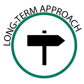 Core values - Soya group